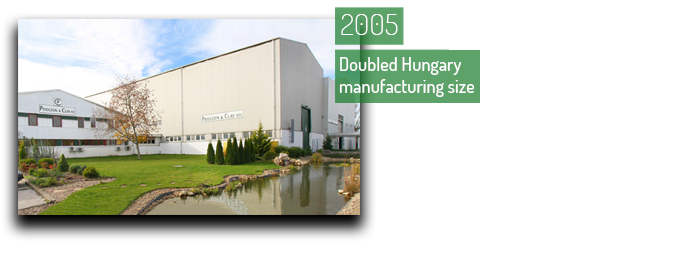 Pridgeon & Clay History